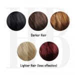 Tria 4x vs Braun Hair Removal: An Esthetician's Guide – Healthy Beautiful