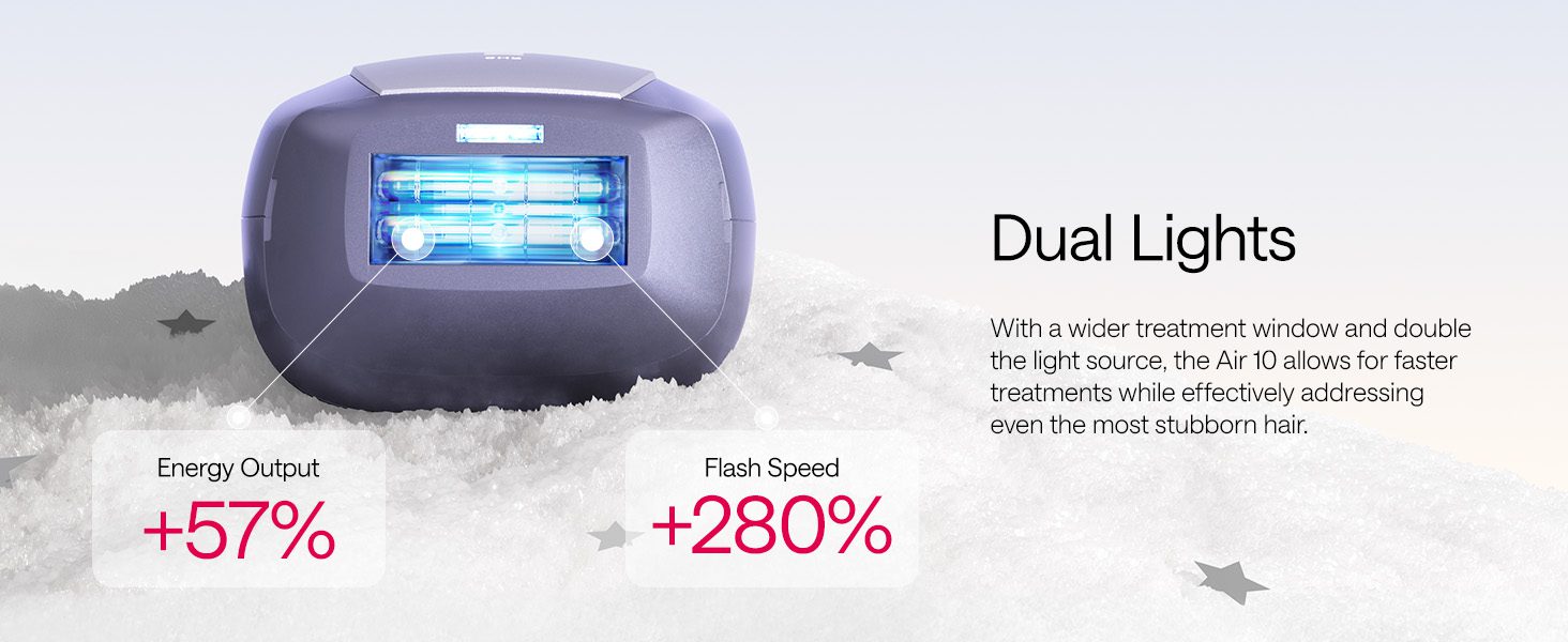 ULIKE Air 10 Laser Hair Removal: In-Depth Review by Estheticians ...